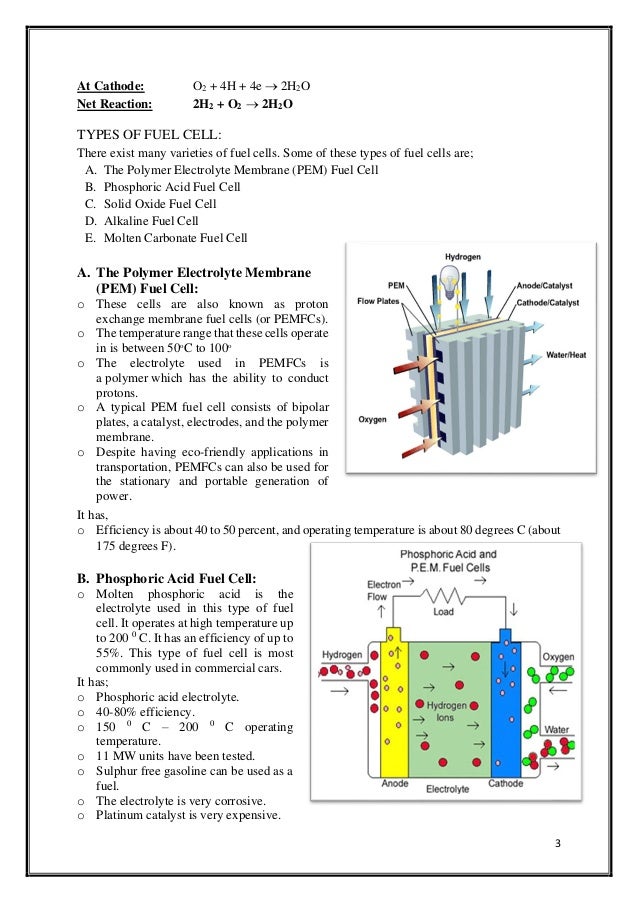 Fuel Cell.pdf
