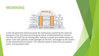 Fuel Cell.pptx