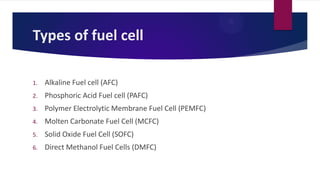 Fuel cell.pdf