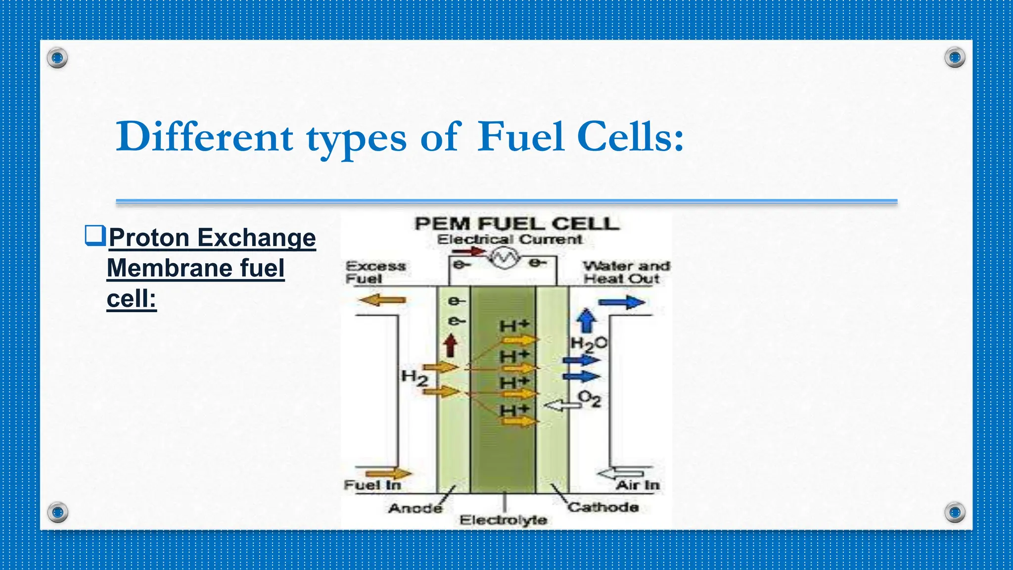 FUEL CELL , working and types of fuel cell.pptx