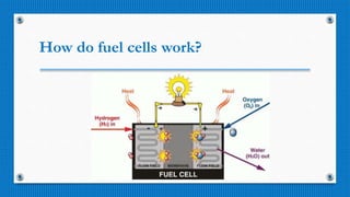 FUEL CELL , working and types of fuel cell.pptx