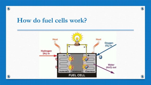 FUEL CELL , working and types of fuel cell.pptx