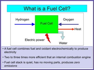 fuel cell and hydrogen vehicles and its working | PPT