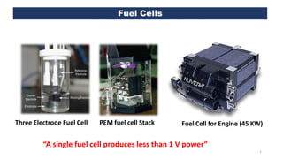 fuel cell definition and usage and application | PDF