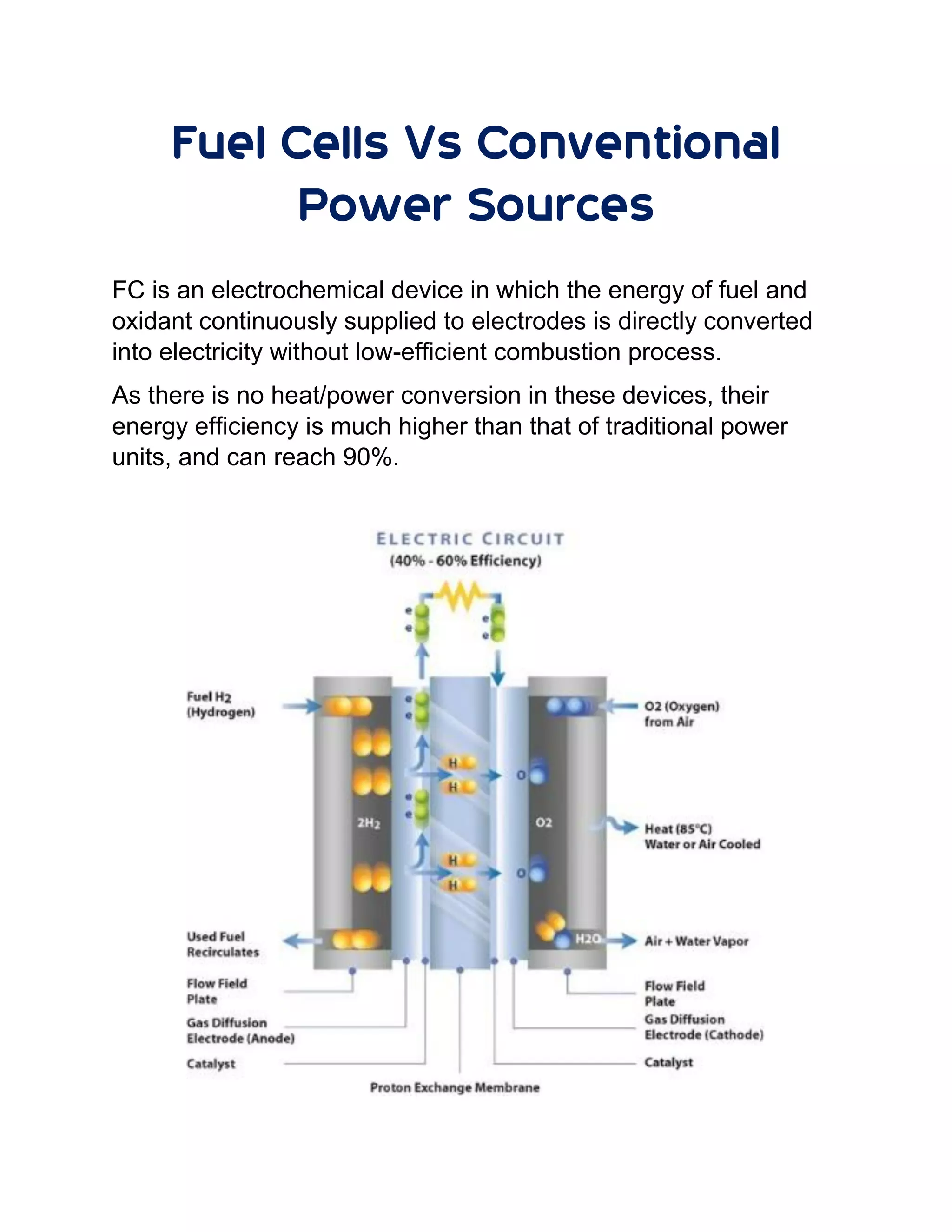 Fuel cell | PDF