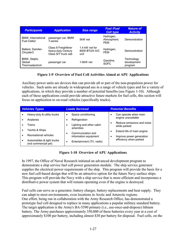Fuel cell handbook | PDF