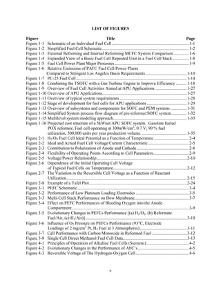 Fuel cell handbook | PDF