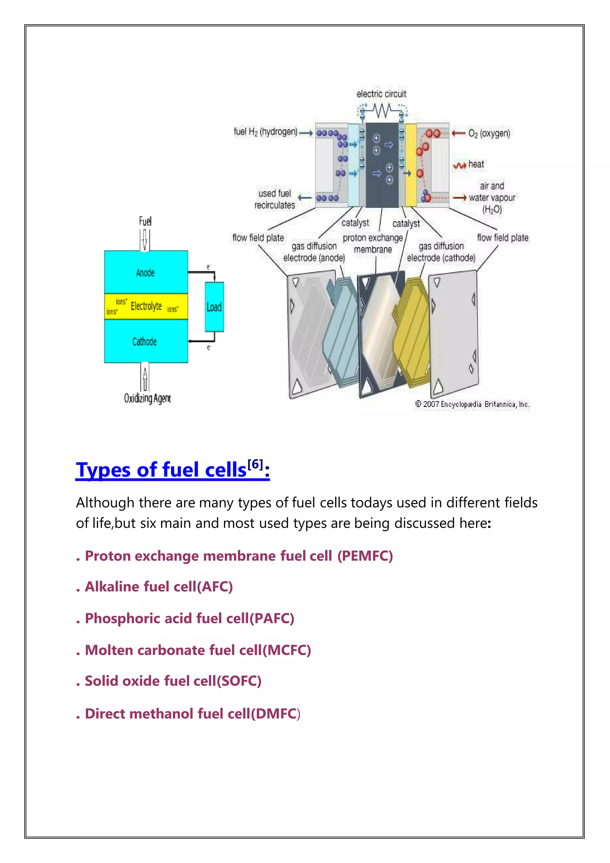 Fuel cell_types,working,applications | PDF