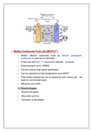 Fuel cell_types,working,applications | PDF