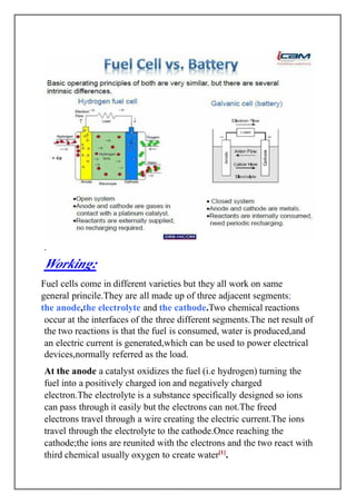 Fuel cell_types,working,applications | PDF