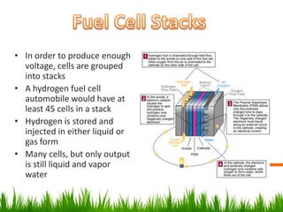 Fuel cell cars | PPTX