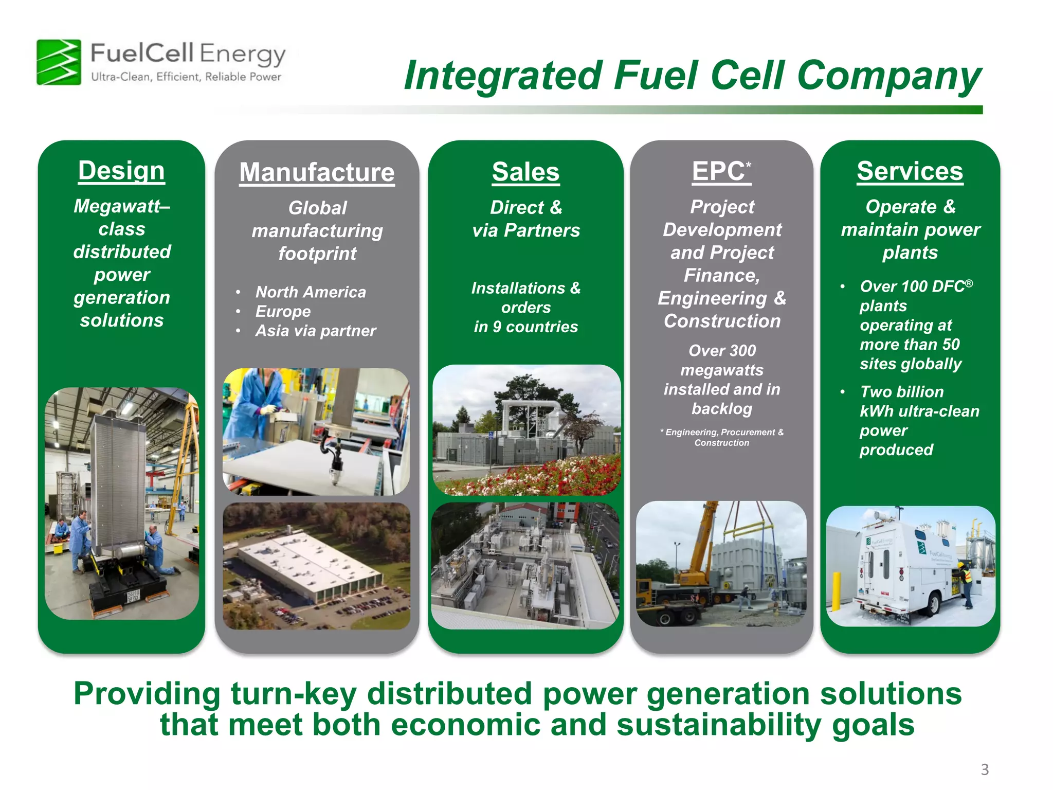 Fuelcell investor presentation_14 | PPT