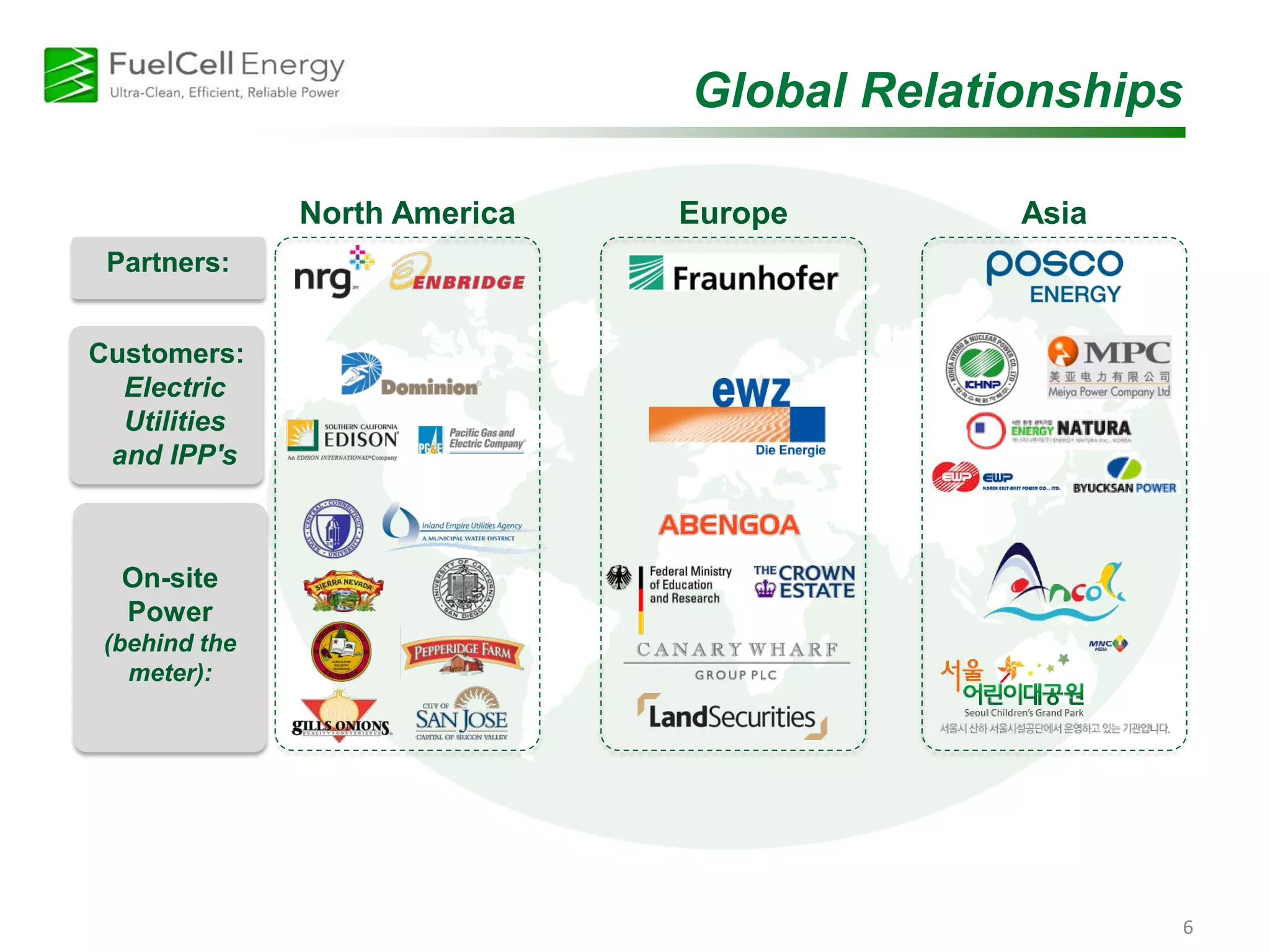 Fuelcell investor presentation_14 | PPT