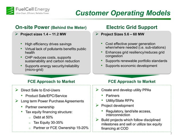 Fuelcell investor presentation_14 | PPT
