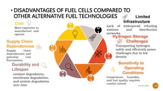 Fuel Cell vehicle and hydrogen fuel .pptx