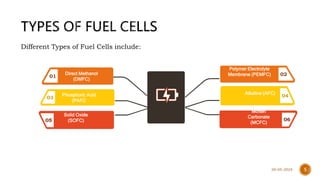 Fuel Cell vehicle and hydrogen fuel .pptx