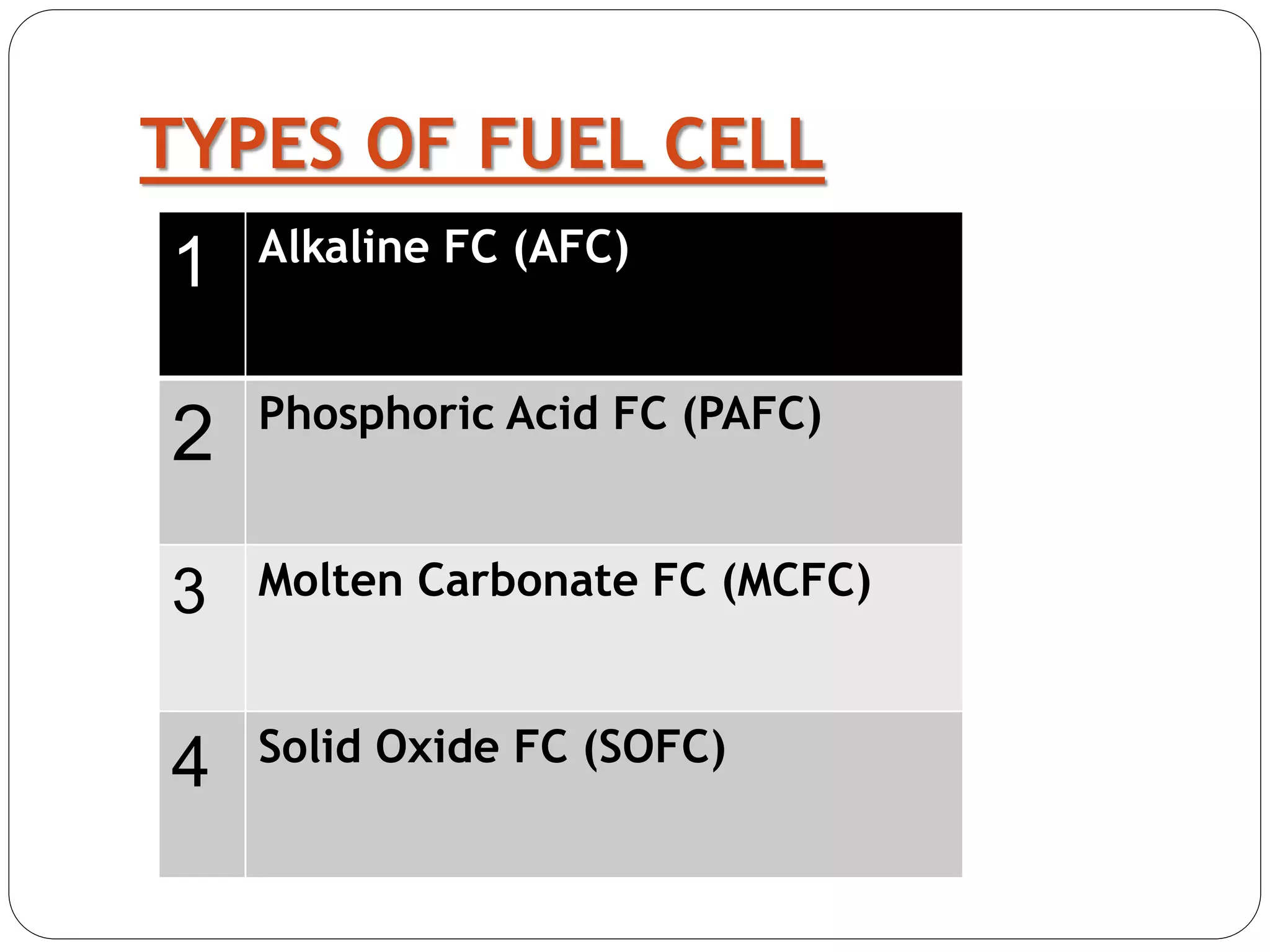 Fuel cells | PPTX