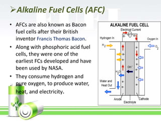 Fuel cells | PPTX