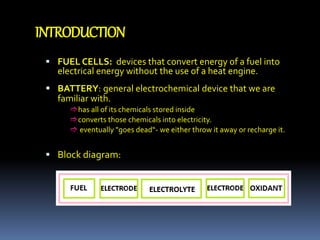 Basic Fundamentals of Fuel Cells | PPT