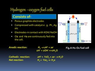 Basic Fundamentals of Fuel Cells | PPT