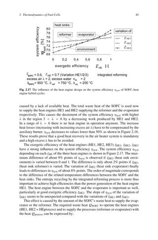 (Fuel Cells and Hydrogen Energy) Roberto Bove, S. Ubertini-Modeling solid oxide fuel cells ...