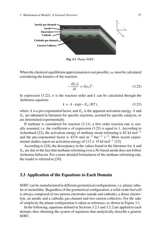 (Fuel Cells and Hydrogen Energy) Roberto Bove, S. Ubertini-Modeling ...