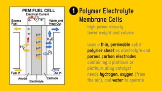 Fuel Cells and Rechargeable Batteries | PDF