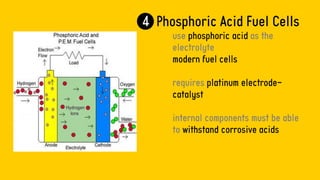 Fuel Cells and Rechargeable Batteries | PDF