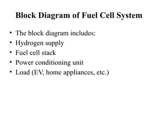 Fuel Cells Types and detail Presentation.pptx