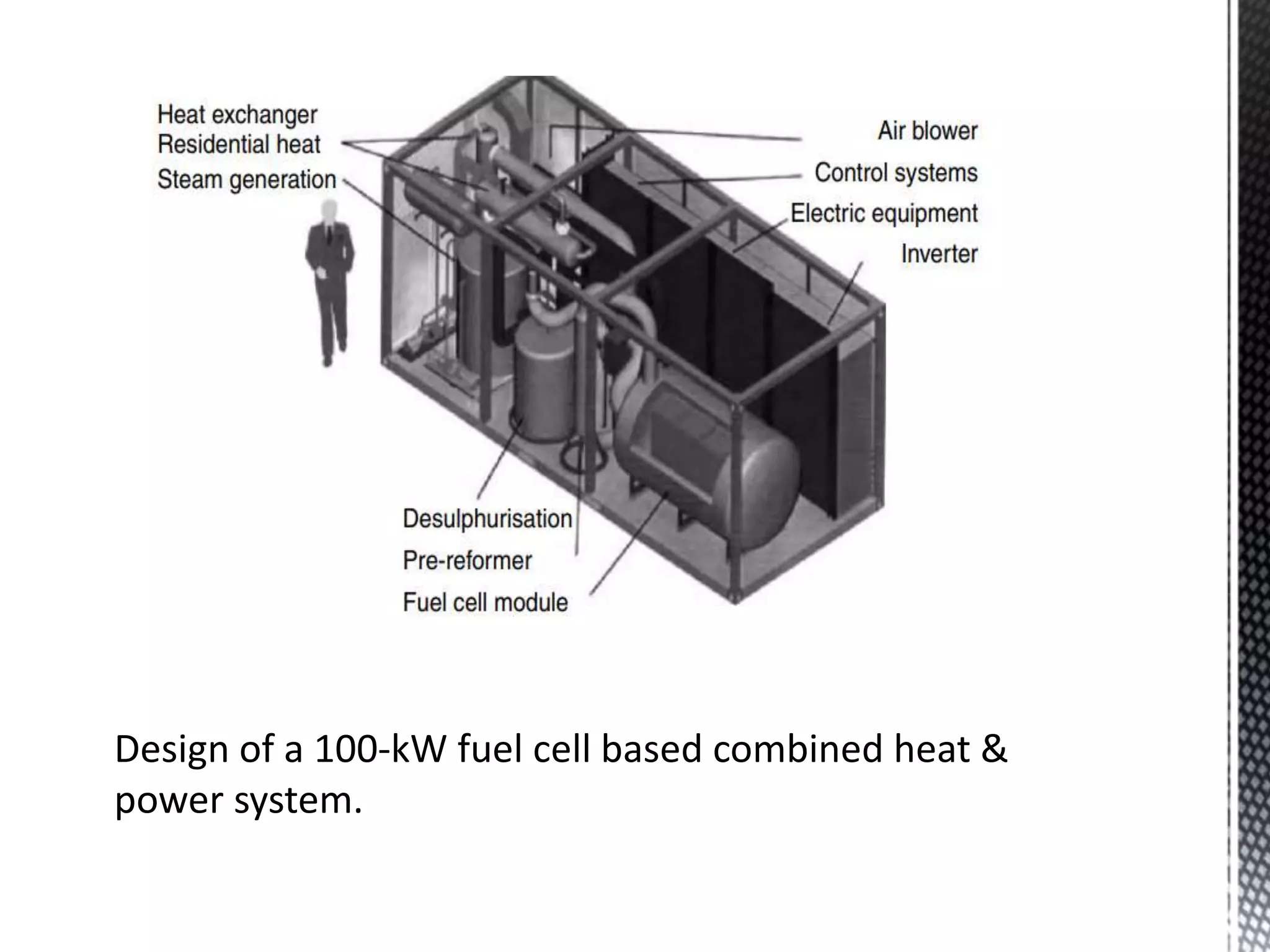 Fuel cell systems | PPTX
