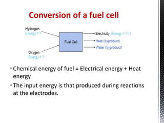 Fuel cell systems | PPTX
