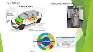 FUEL CELL TECHNOLOGY.pptx