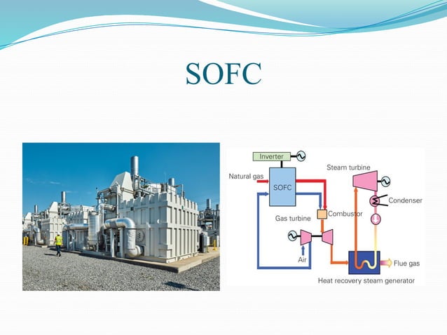 This ppt is about hydrogen based fuel cells. | PPTX