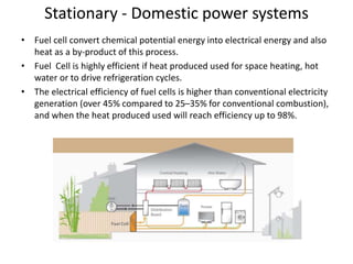 Fuel cell Application | PPTX