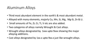 Fuel cladding materials | PPTX