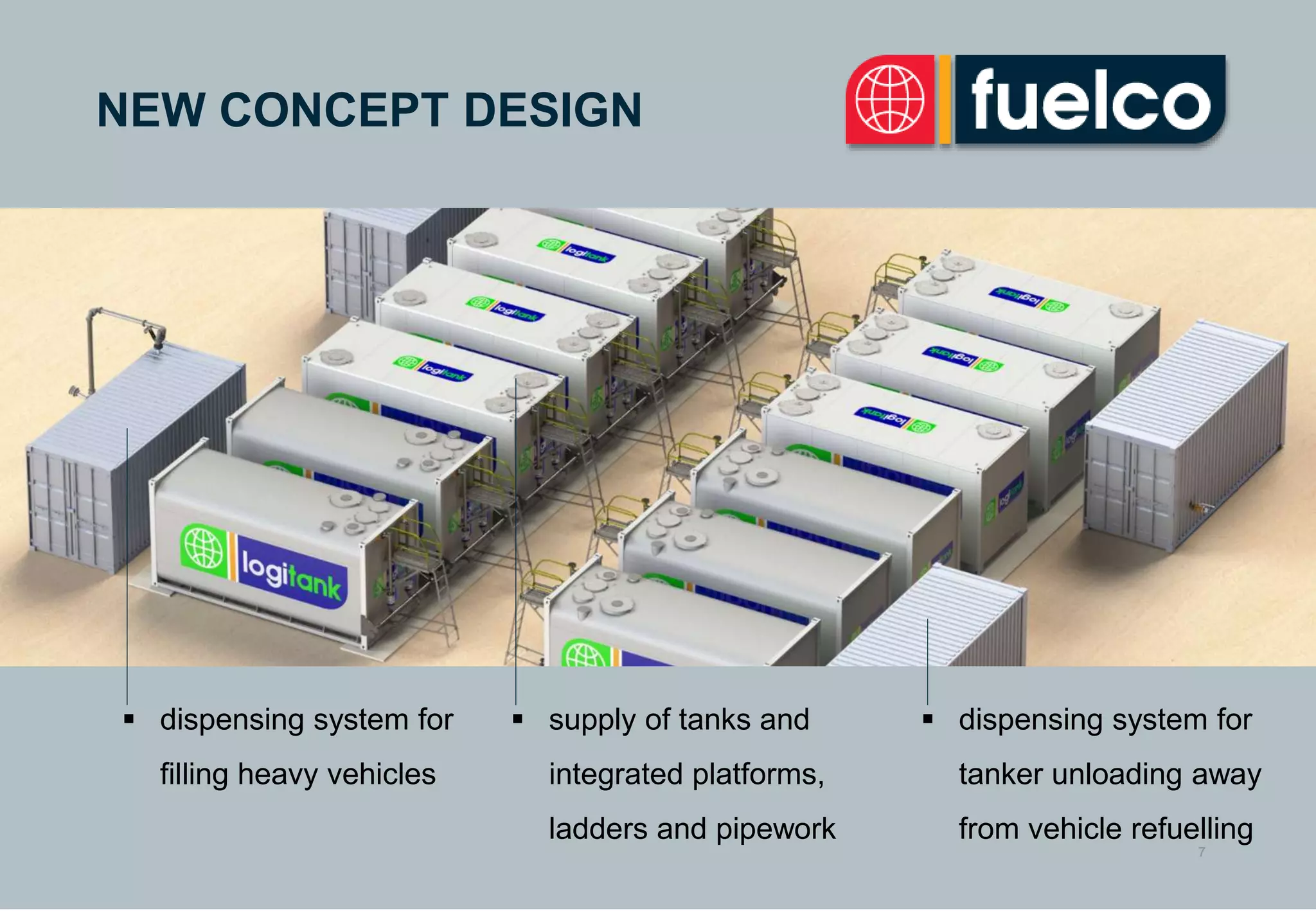 Fuelco Refuelling Solutions for Mining & Resources | PPTX