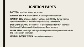 Fuel Delivery & Ignition Sytem.pptx