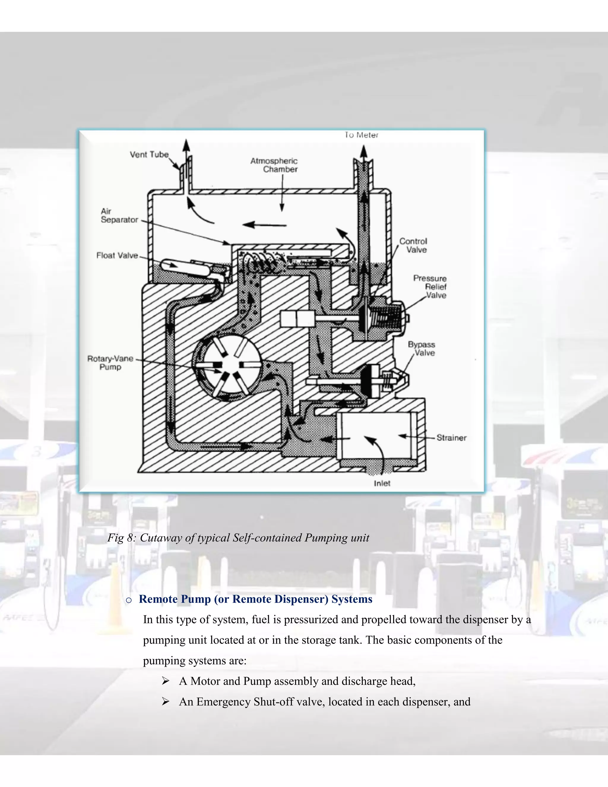 Fuel Dispensing Technology | PDF