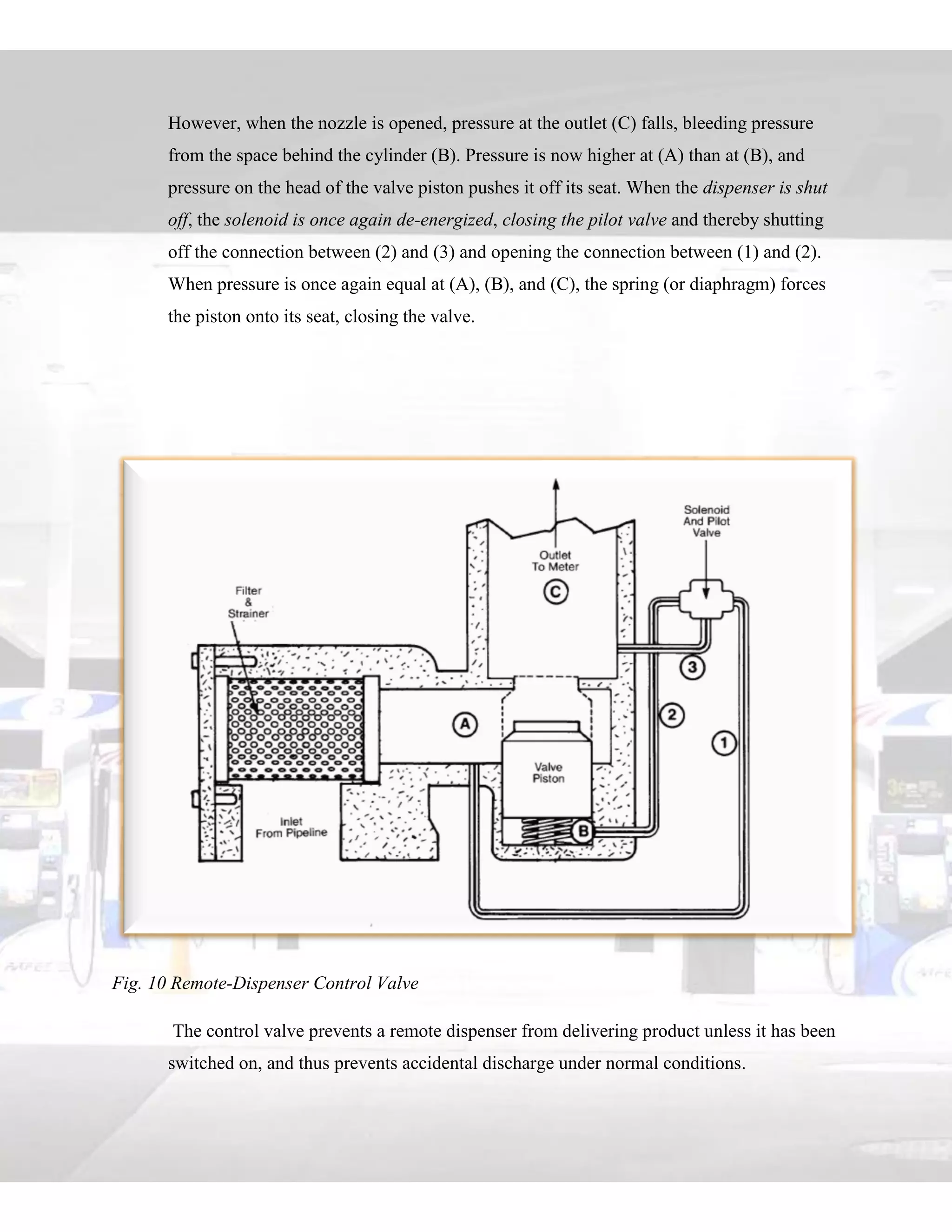 Fuel Dispensing Technology | PDF