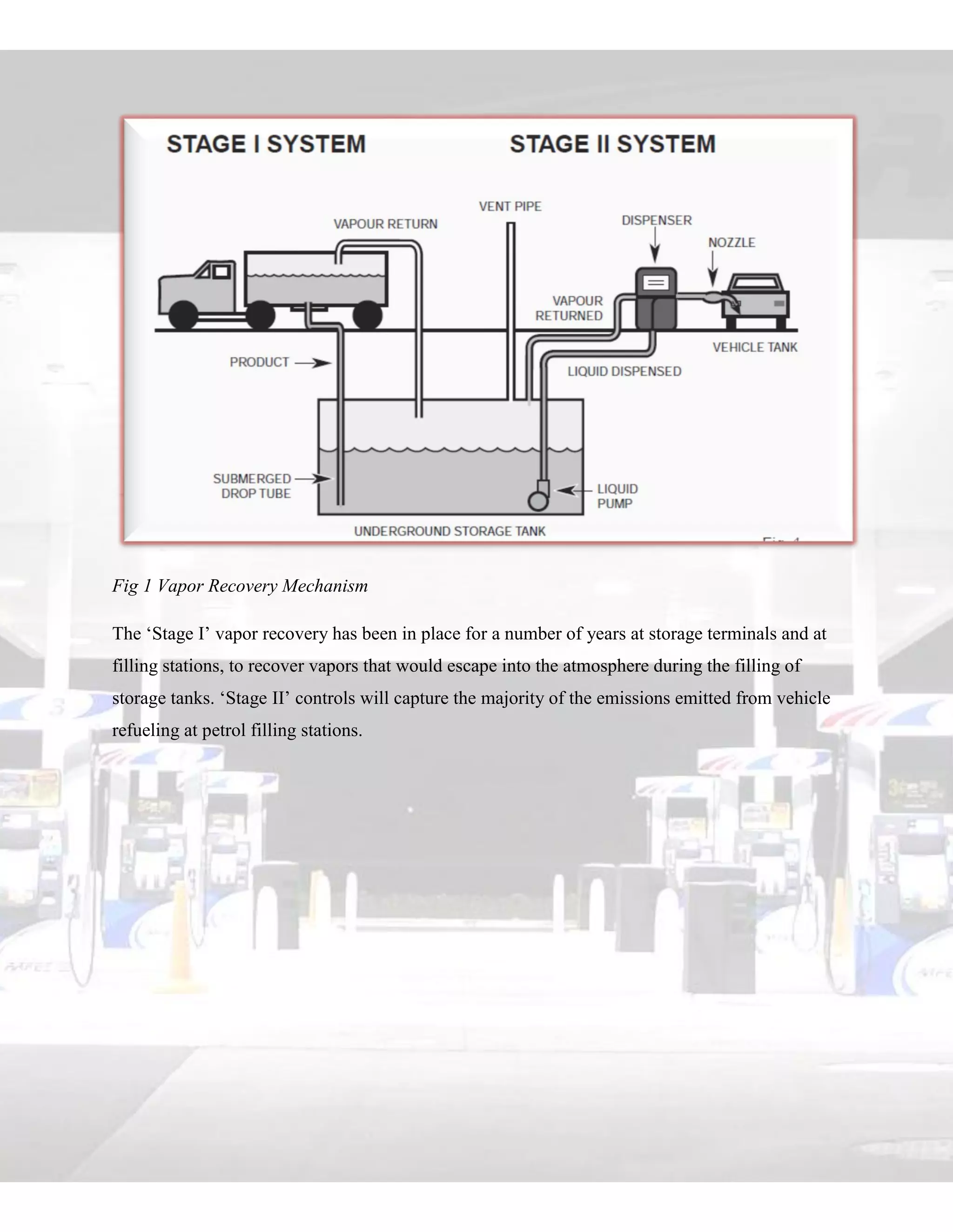 Fuel Dispensing Technology | PDF