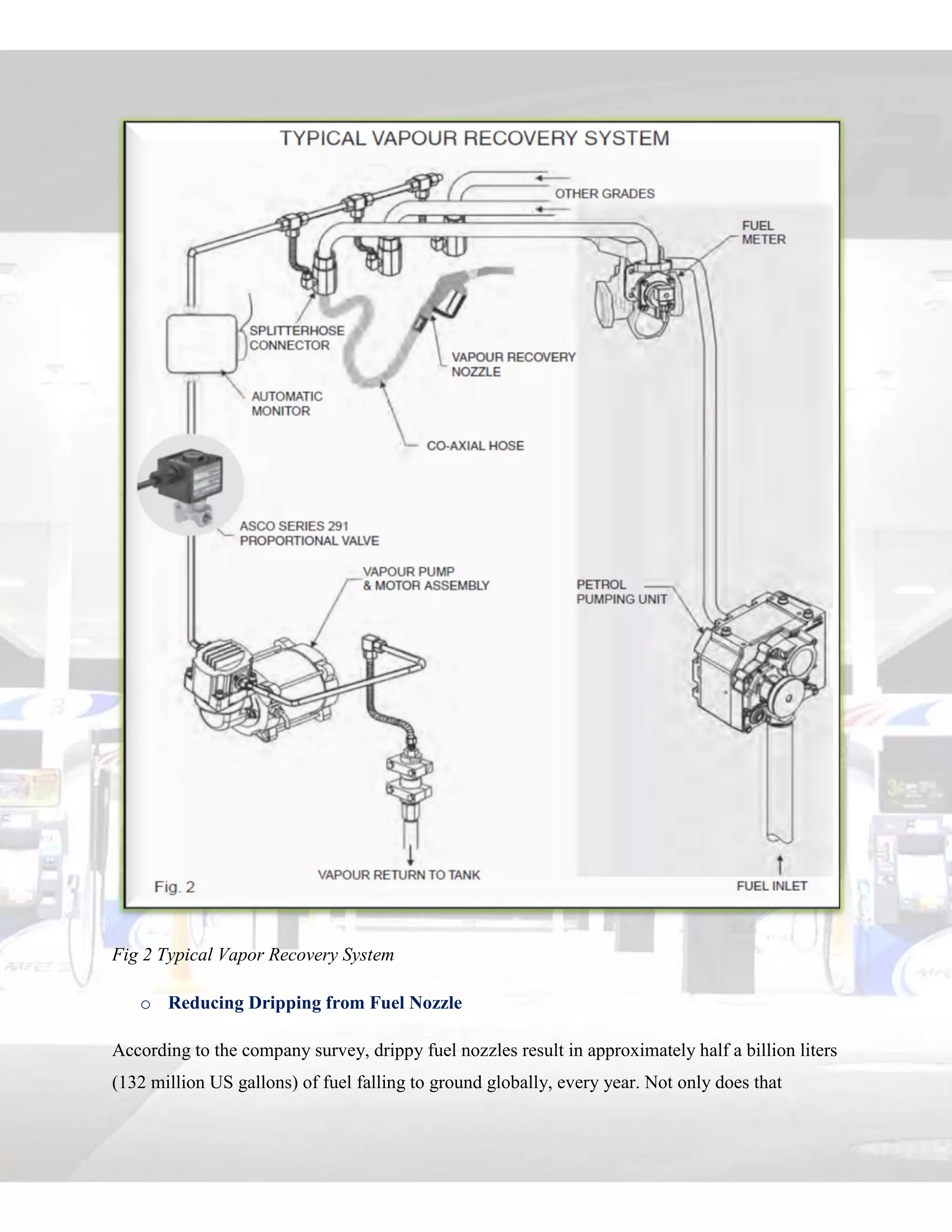 Fuel Dispensing Technology | PDF