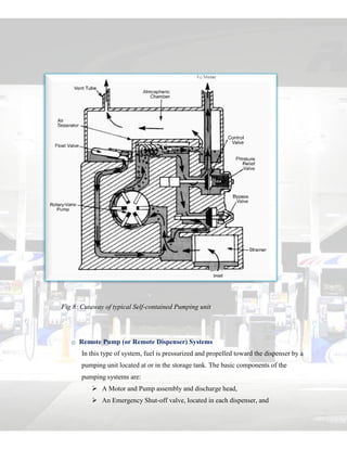 Fuel Dispensing Technology | PDF