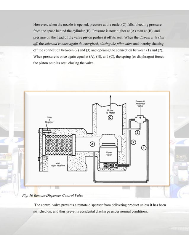 Fuel Dispensing Technology | PDF