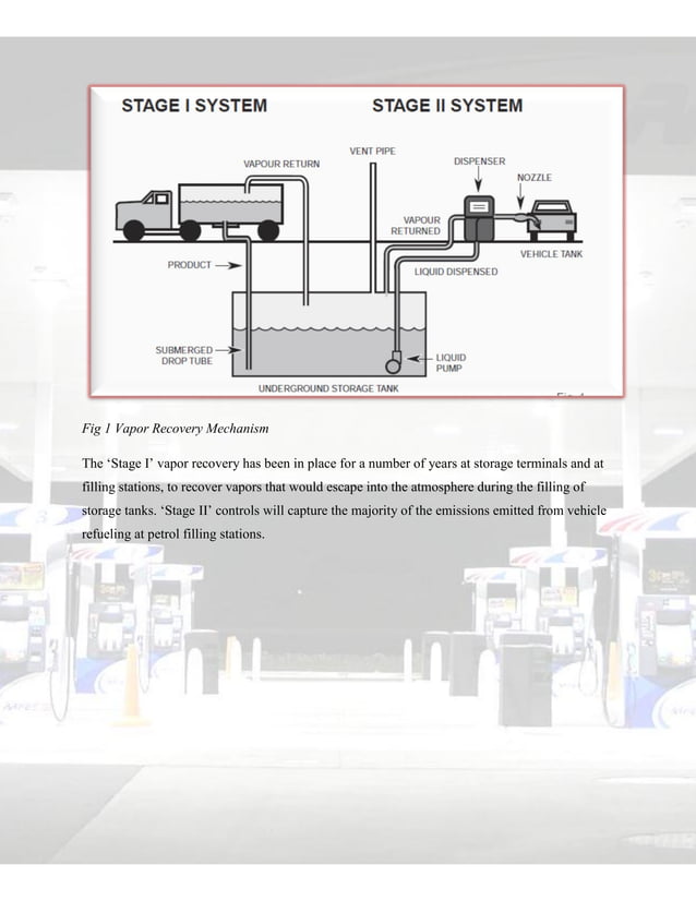 Fuel Dispensing Technology | PDF