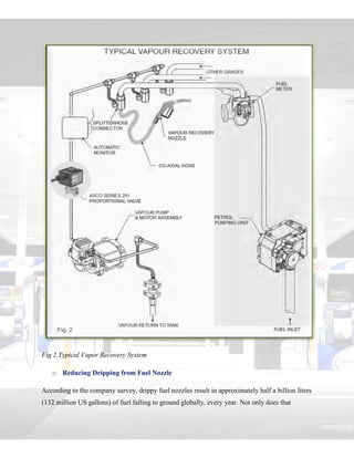 Fuel Dispensing Technology | PDF