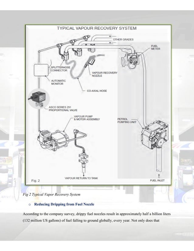 Fuel Dispensing Technology | PDF