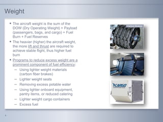 Fuel Efficiency Basics | PPTX