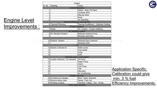 Fuel efficiency improvement and upcoming emissions | PPTX
