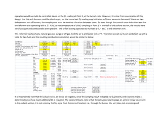 Fuel efficiency in fired heater.pdf