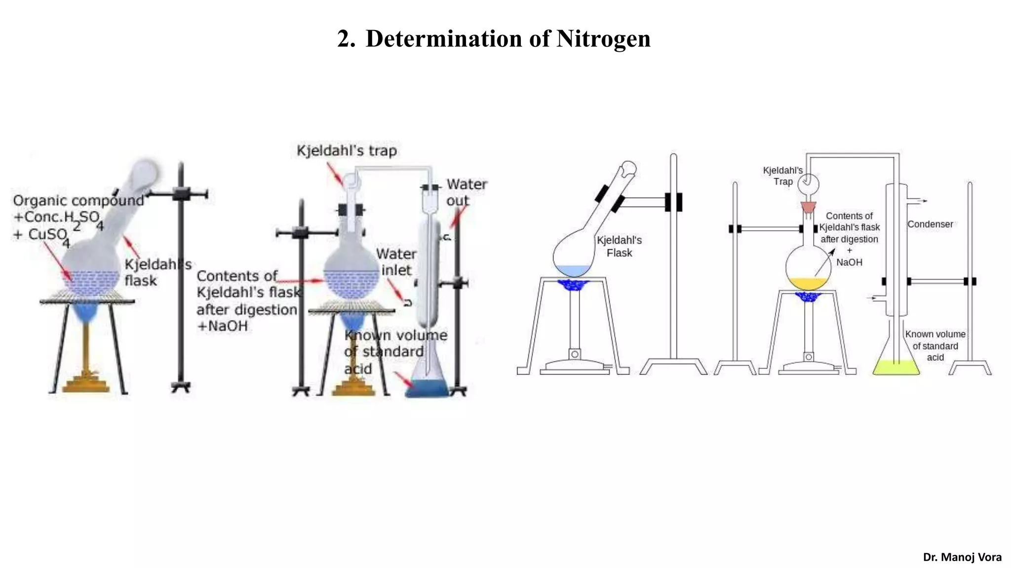 Fuel_Engineering chemistry.pptx
